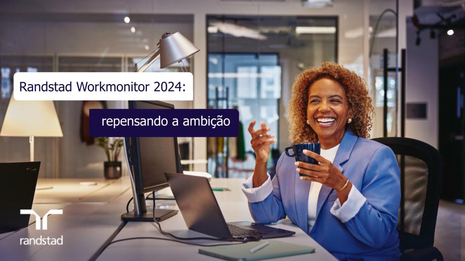 Randstad workmonitor 2024 | Randstad Brasil